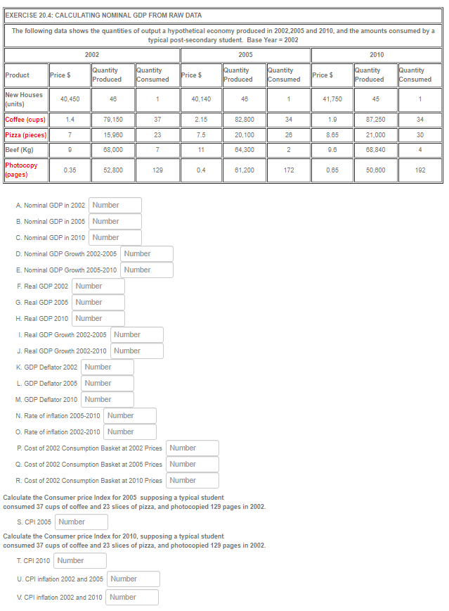 Solved EXERCISE 20.4: CALCULATING NOMINAL GDP FROM RAW DATA | Chegg.com
