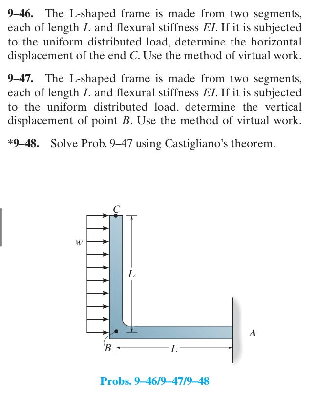 Solved 9-46. The L-shaped frame is made from two segments, | Chegg.com