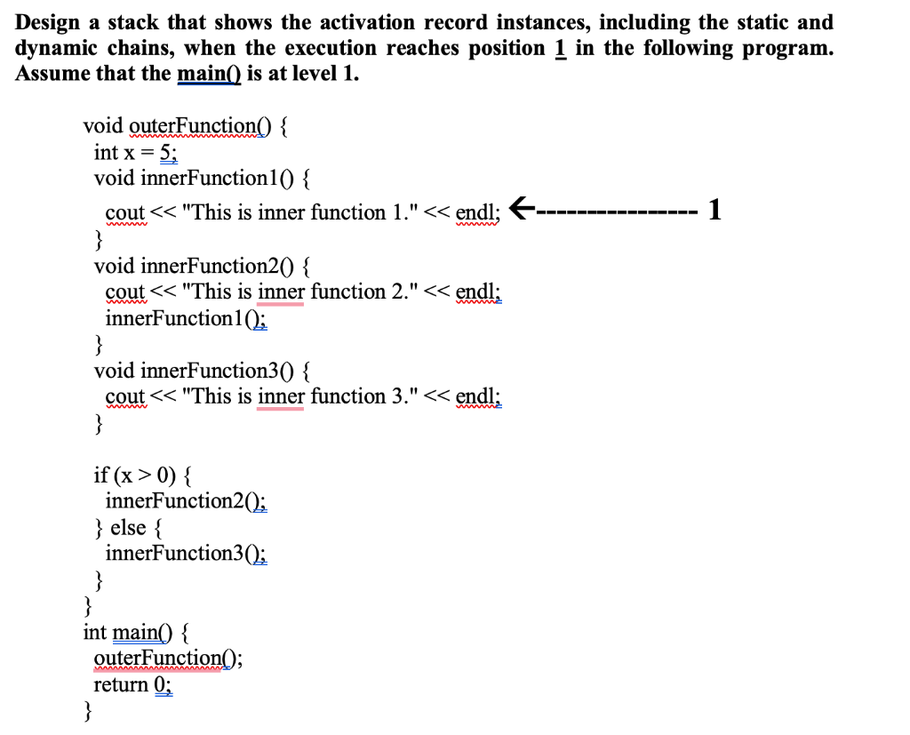 Solved namic chains, when the execution reaches position 1 | Chegg.com