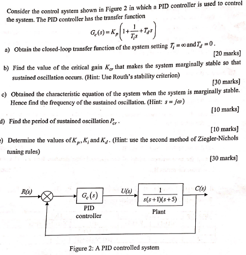 Solved Consider the control system shown in Figure 2 in | Chegg.com