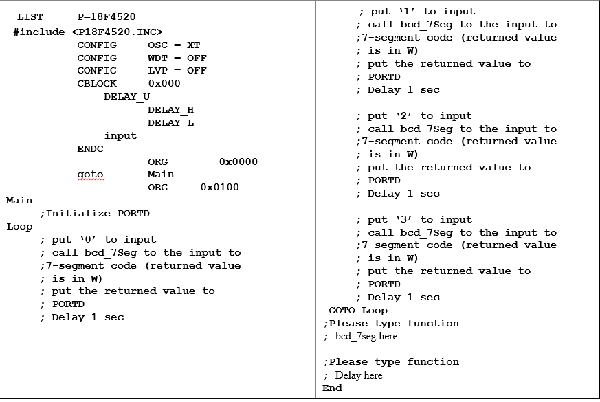 Solved ; A function to convert bcd code to 7-segment ; input | Chegg.com