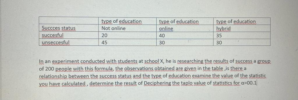 Solved In an experiment conducted with students at school X, | Chegg.com