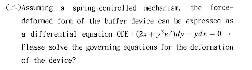Solved (二)Assuming a spring-controlled mechanism, the | Chegg.com