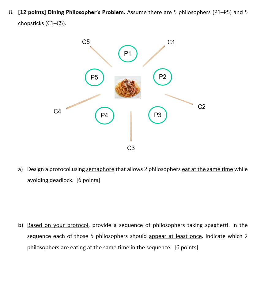 Solved 8. [12 points] Dining Philosopher's Problem. Assume | Chegg.com