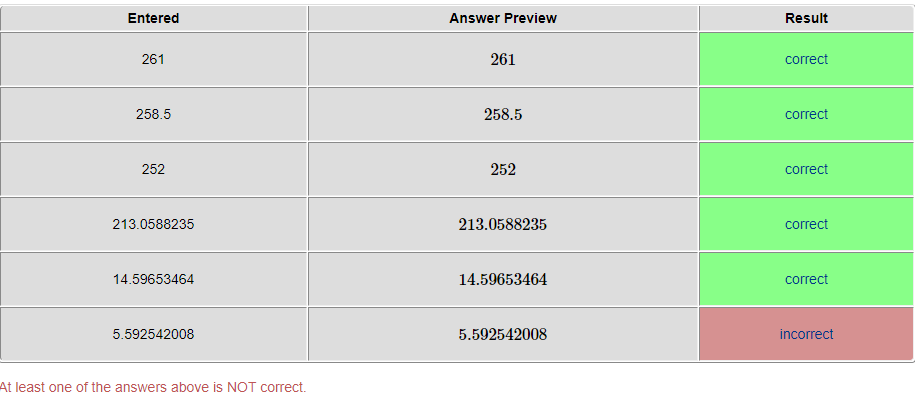 Solved (3 points) Your school basketball team posted the | Chegg.com