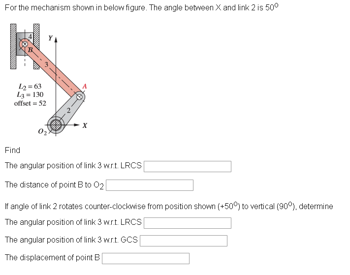 Solved For the mechanism shown in below figure. The angle | Chegg.com