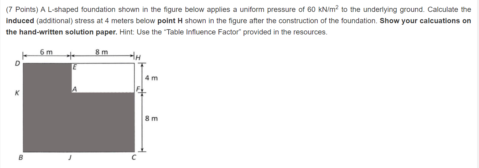 Solved (7 Points) A L-shaped foundation shown in the figure | Chegg.com