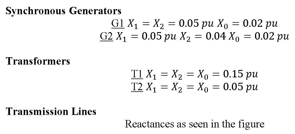 Solved 1.) The reactances for the power system shown are in | Chegg.com