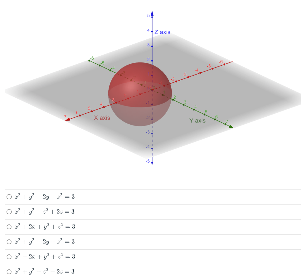 Solved The sphere of radius 2 ﻿centered at (1,0,0) ﻿is | Chegg.com