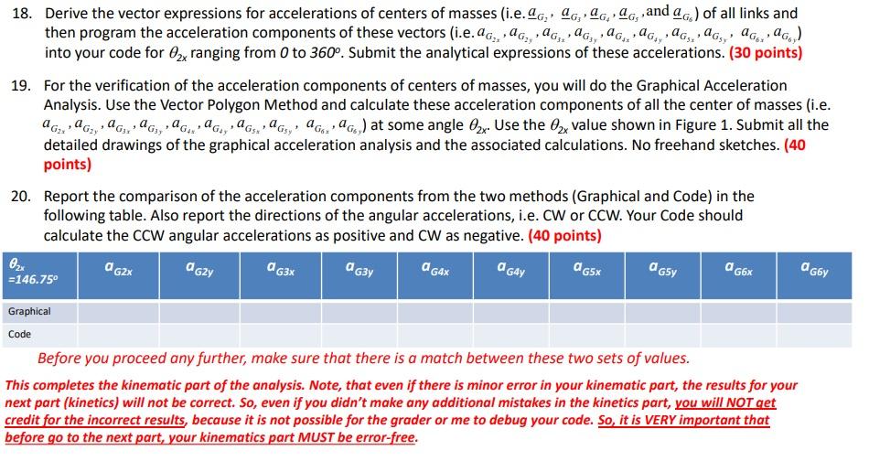 Consider a six-bar slider-crank Take Home Project | Chegg.com