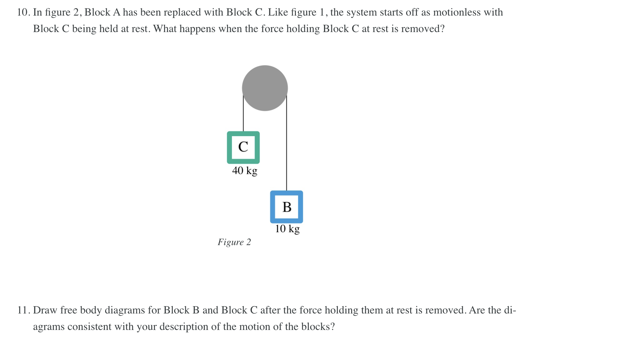 Solved 8. In figure 1 , blocks A and B are connected with a | Chegg.com