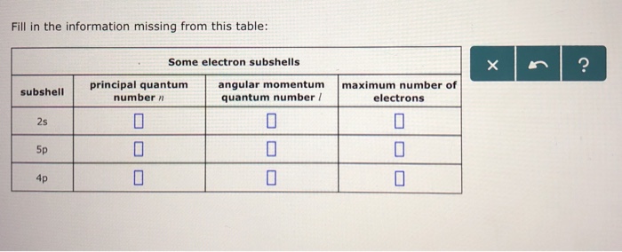 Solved Fill in the information missing from this table Some | Chegg.com