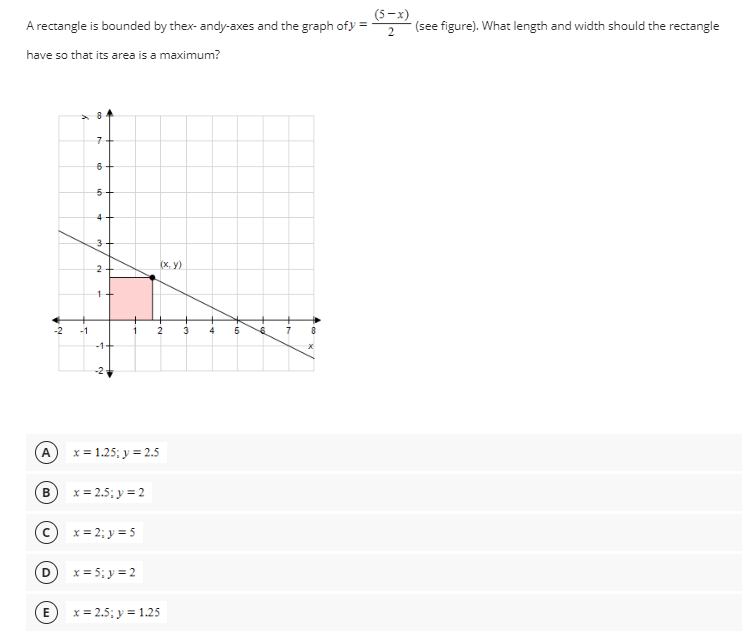 Solved A rectangle is bounded by thex- andy-axes and the | Chegg.com