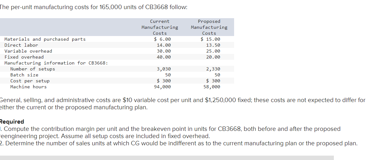 Solved Computer Graphics (CG) is a small manufacturer of | Chegg.com