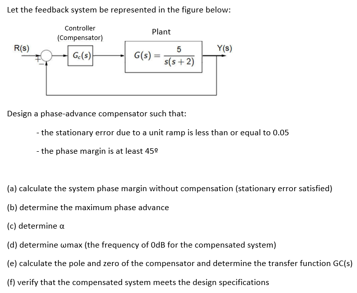 Solved Let the feedback system be represented in the figure | Chegg.com