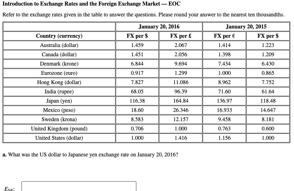 Solved Introduction to Exchange Rates and the Foreign | Chegg.com