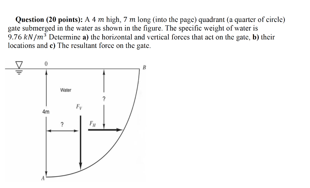 Solved Question (20 points): A 4 m high, 7 m long (into the | Chegg.com
