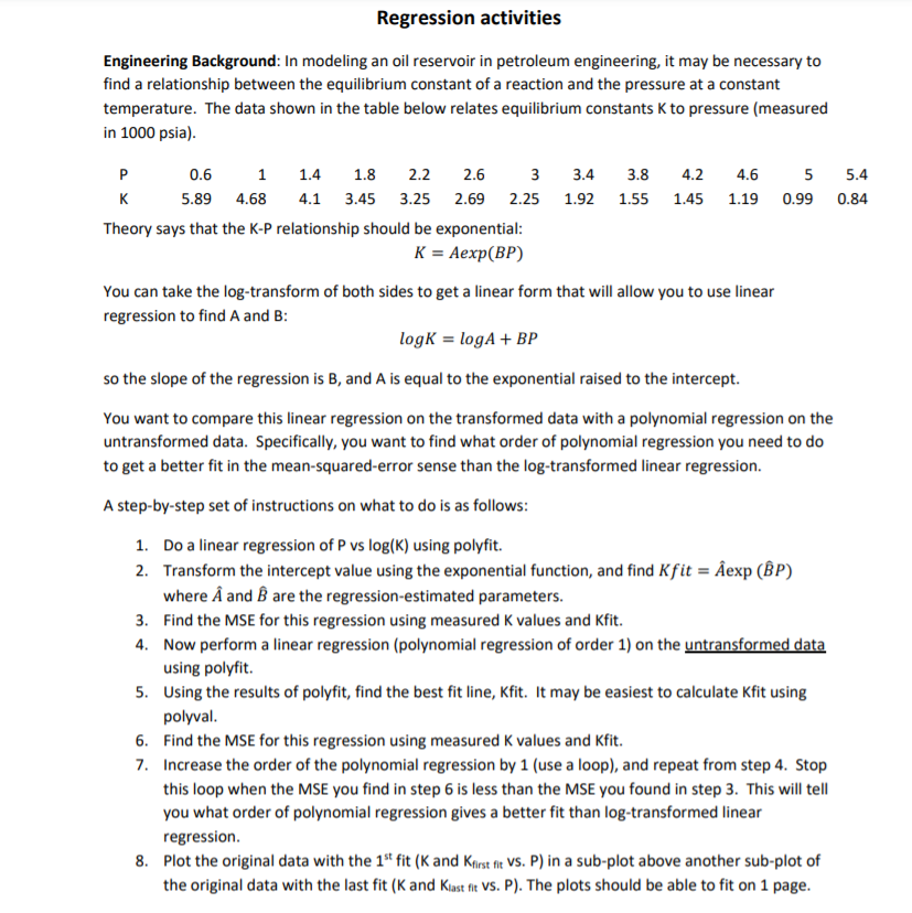 Regression activities Engineering Background: In | Chegg.com