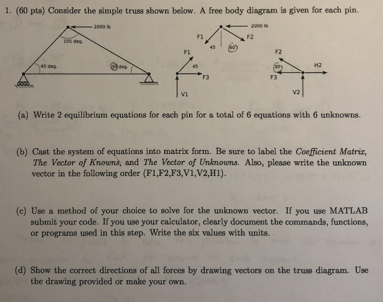 Solved 1. (60 pts) Consider the simple truss shown below. A | Chegg.com