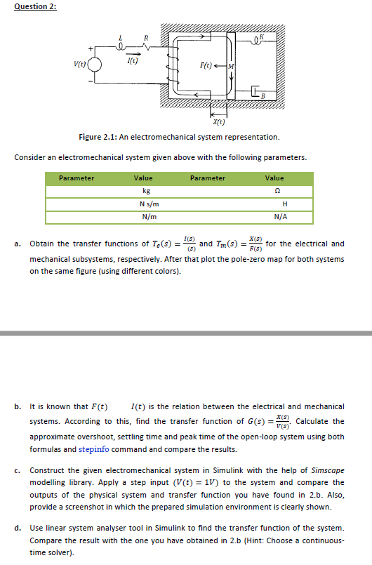 Solved Question 2: 0 V/t) It) Ft) 4M E X(t) Figure 2.1: An | Chegg.com