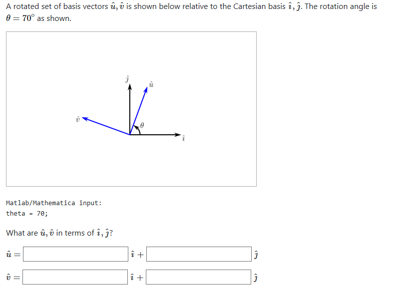 Solved relative to the Cartesian basis i, j. The rotation | Chegg.com