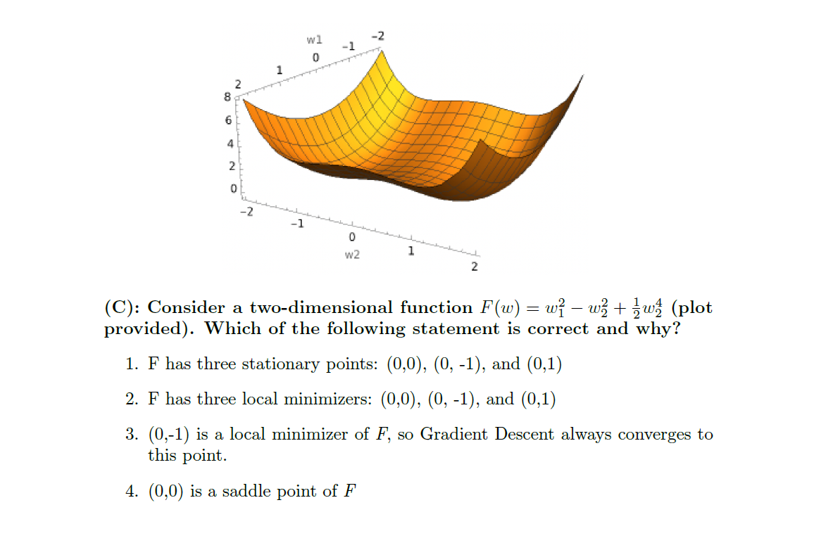 Solved (C): Consider a two-dimensional function | Chegg.com