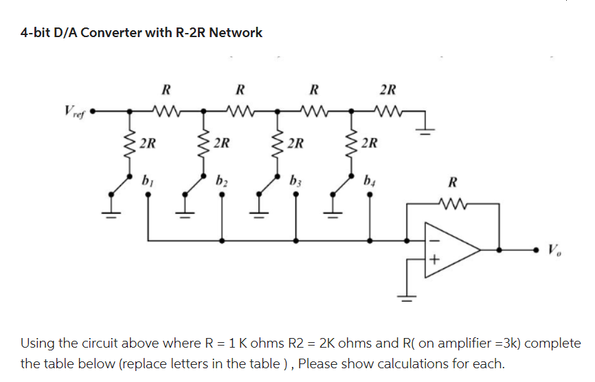 Solved 4-bit D/A Converter with R-2R Network Using the | Chegg.com