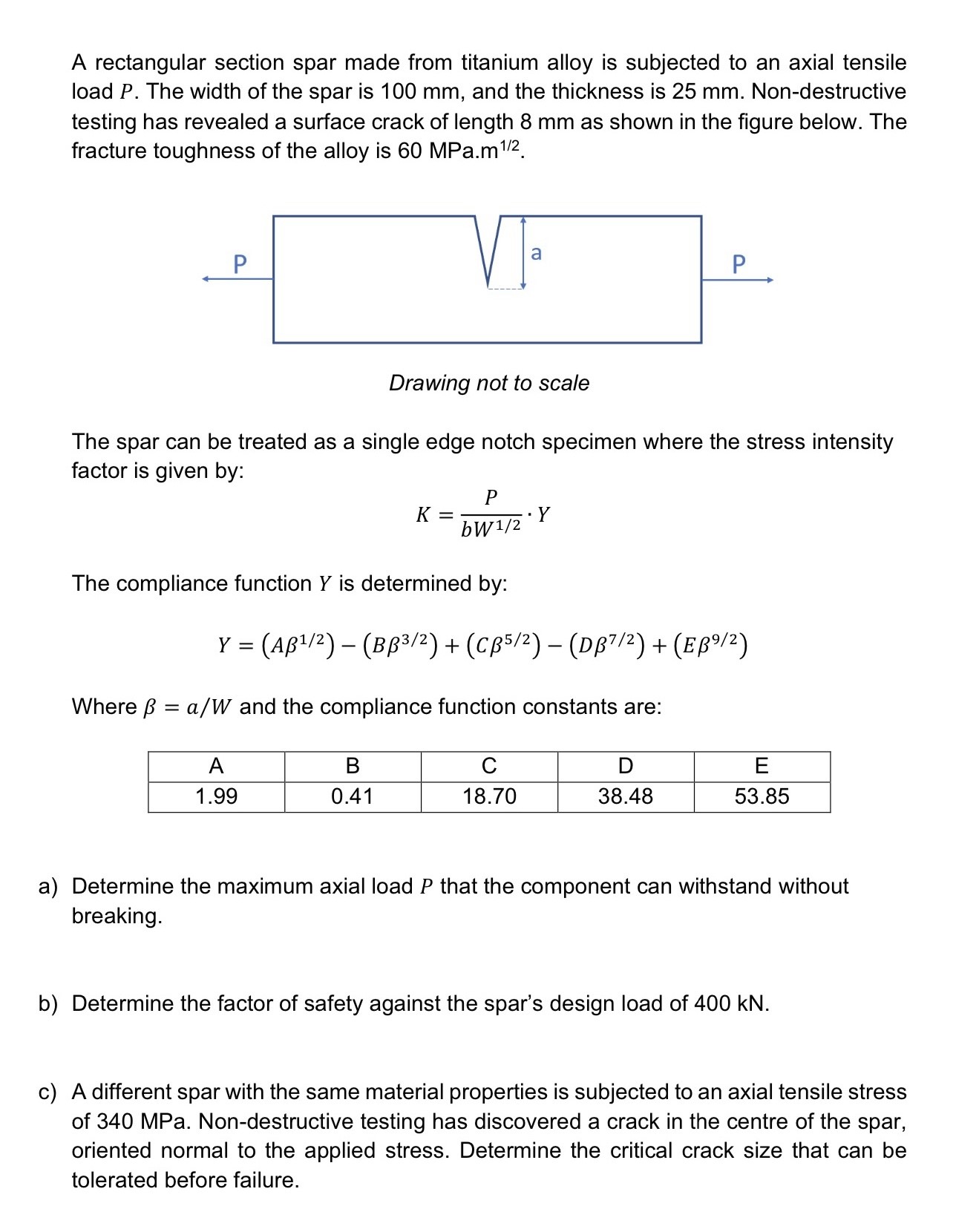 Solved A rectangular section spar made from titanium alloy | Chegg.com