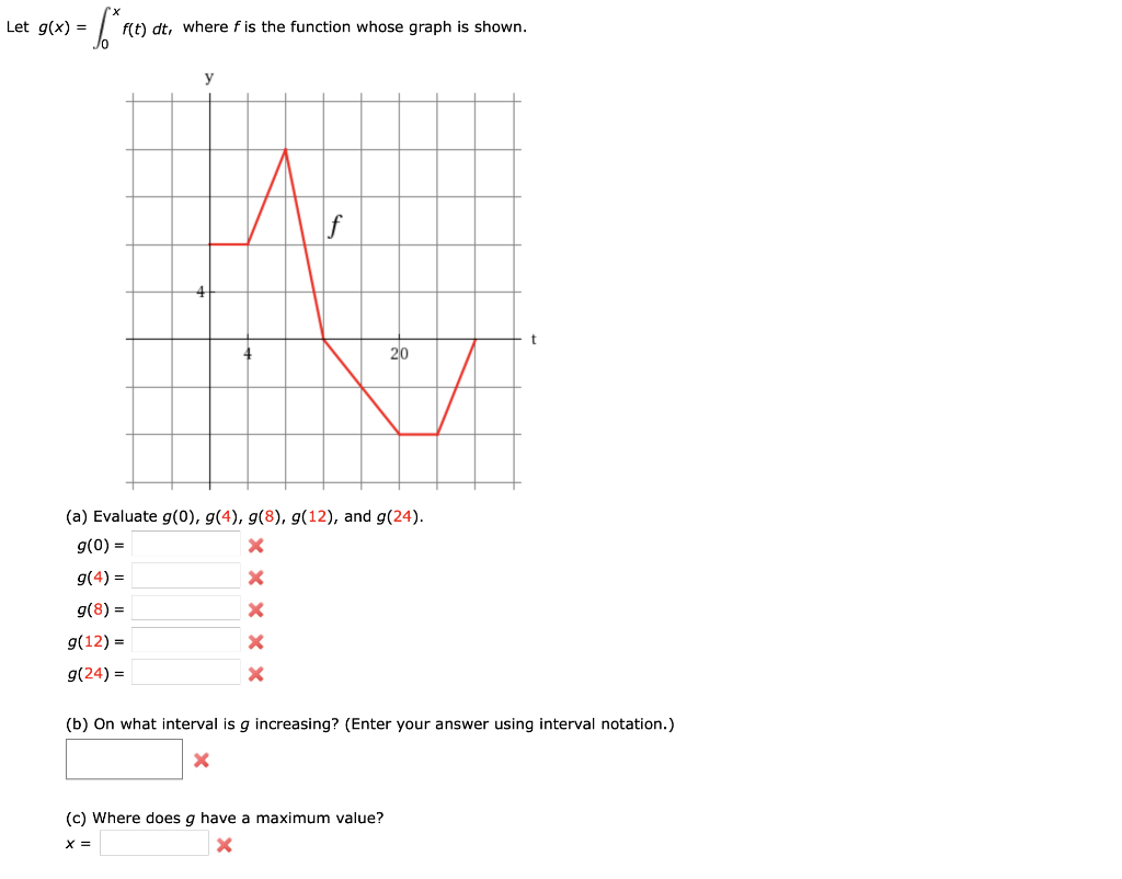 Solved f(t) dt, where f is the function whose graph is | Chegg.com
