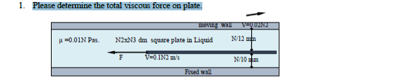 Solved 1. Please determine the total viscous force on plate. | Chegg.com