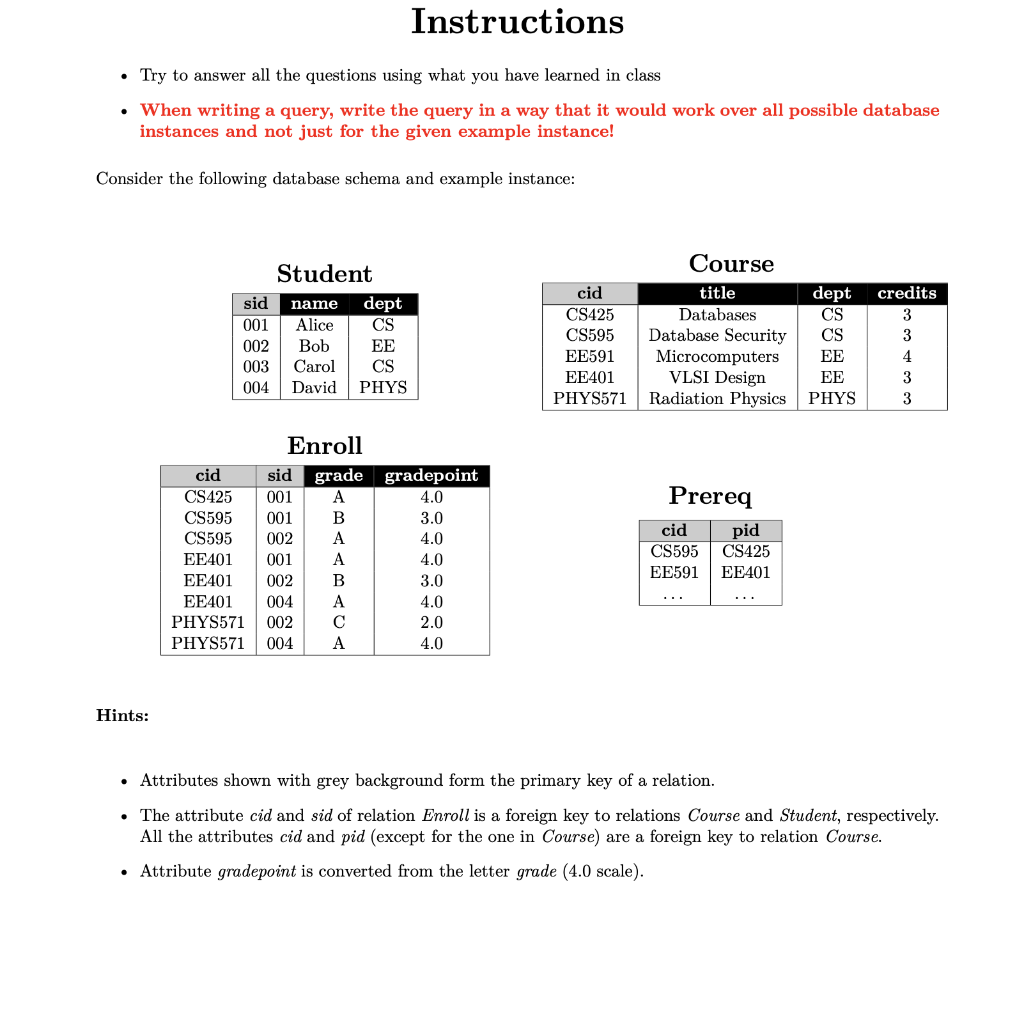 Solved Instructions - Try to answer all the questions using | Chegg.com