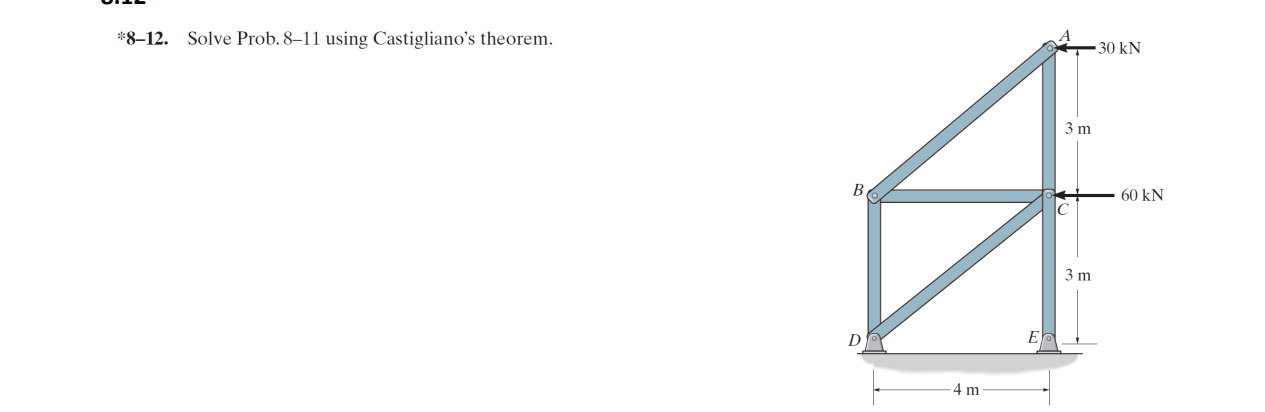 Solved *8-12. Solve Prob. 8-11 using Castigliano's theorem. | Chegg.com Solved *8-12. Solve Prob. 8-11 using Castigliano's theorem. | Chegg.com