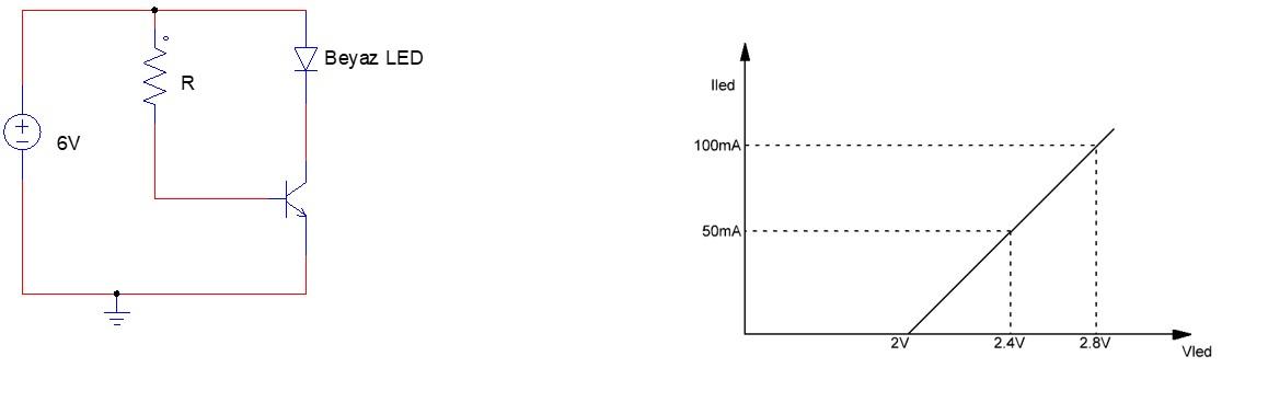 Solved There is a LED circuit shown and the graph of i-v of | Chegg.com