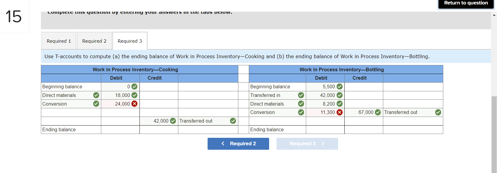 Solved Return to question 15 Sharpe Company makes organic | Chegg.com