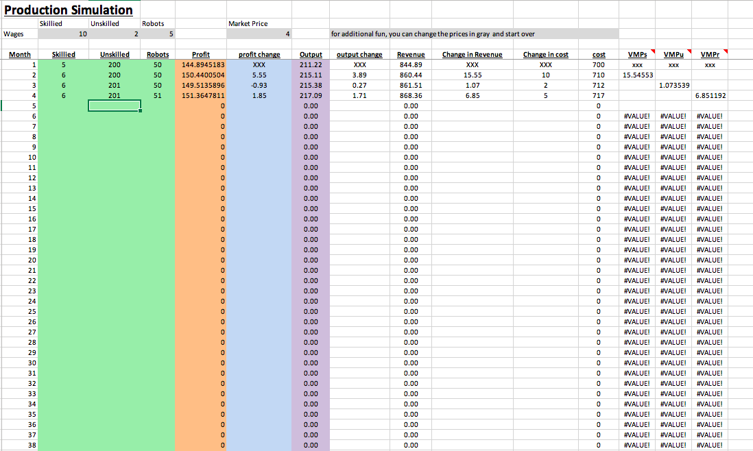 Solved Fill out the production spreadsheet based off of the | Chegg.com