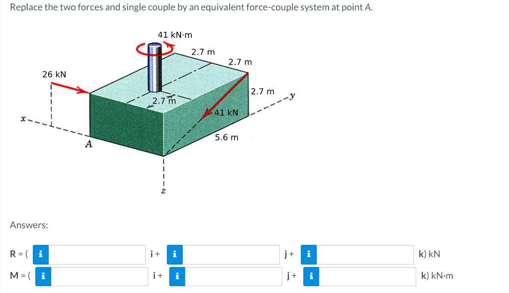 Solved Replace the two forces and single couple by an | Chegg.com