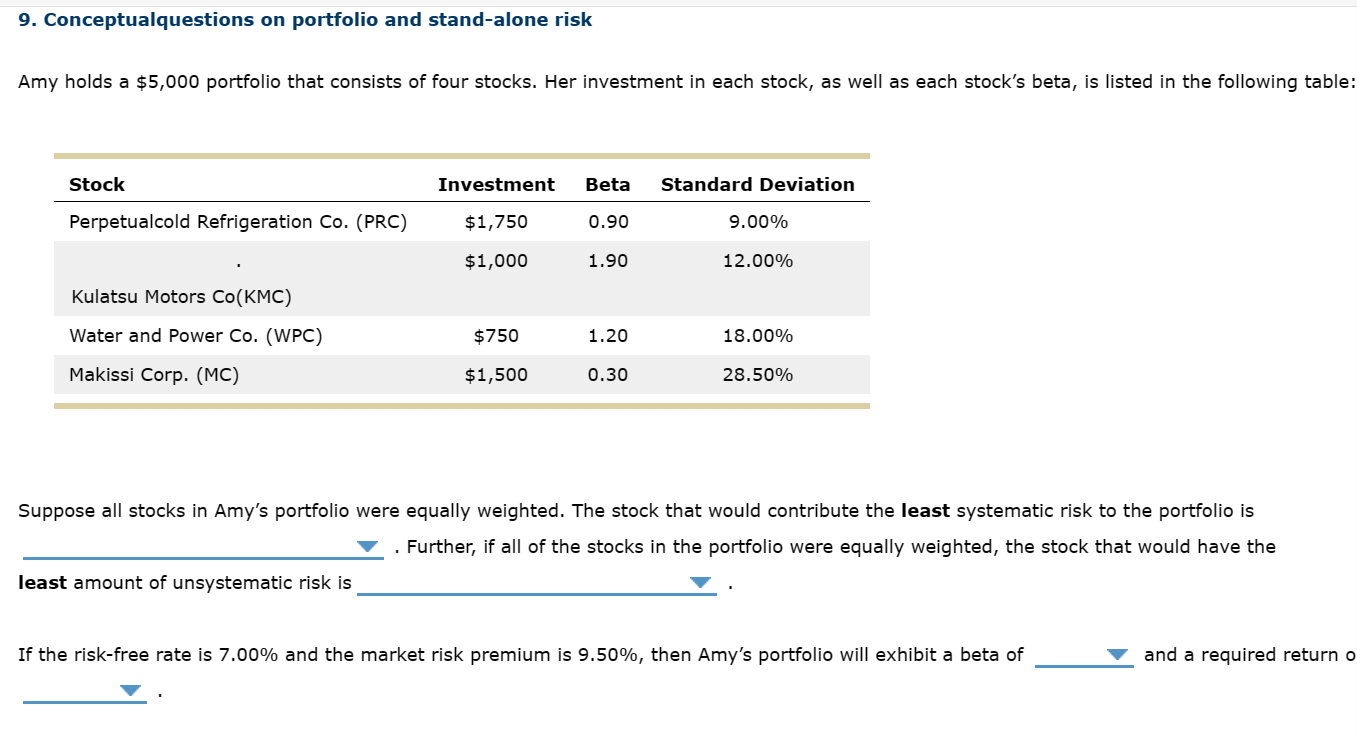 Solved 9. Conceptualquestions on portfolio and stand-alone | Chegg.com