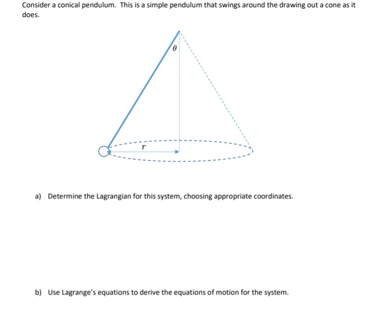 Solved Consider a conical pendulum. This is a simple | Chegg.com