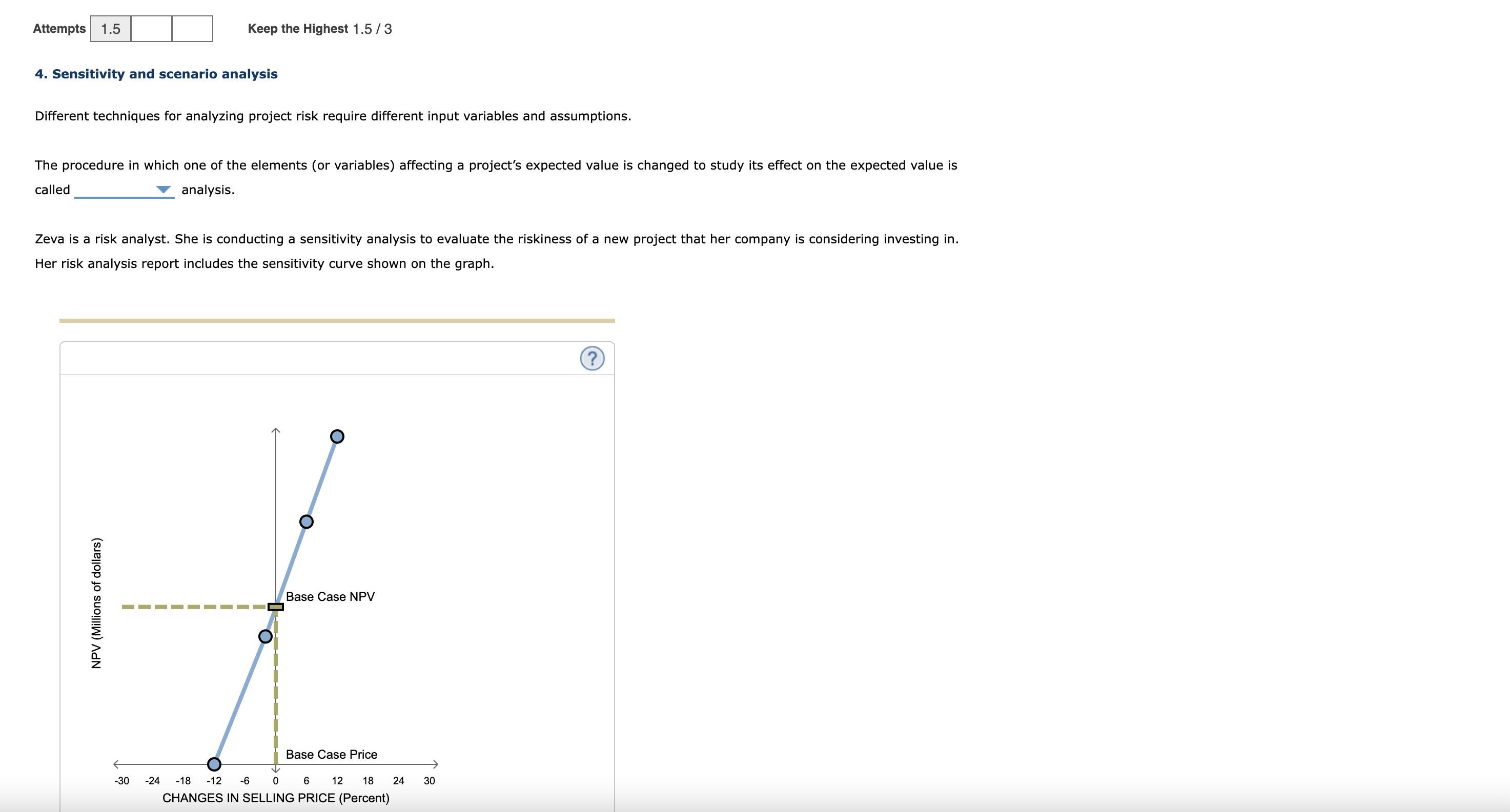 Solved 4. Sensitivity and scenario analysis Different | Chegg.com