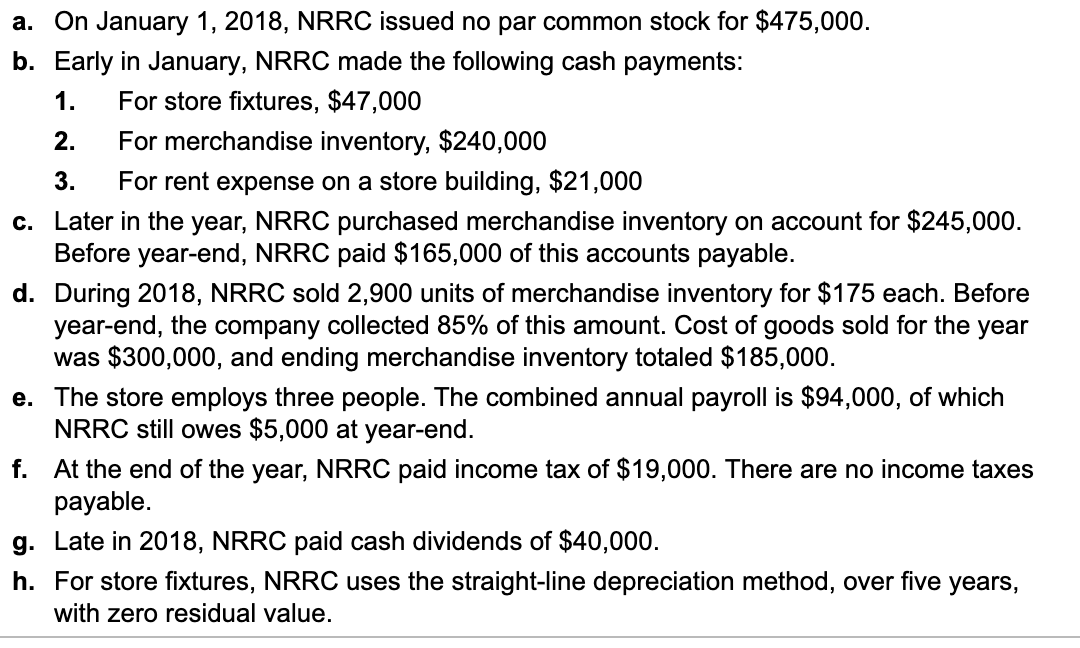 Solved National Reserve Rare Coins (NRRC) was formed on | Chegg.com