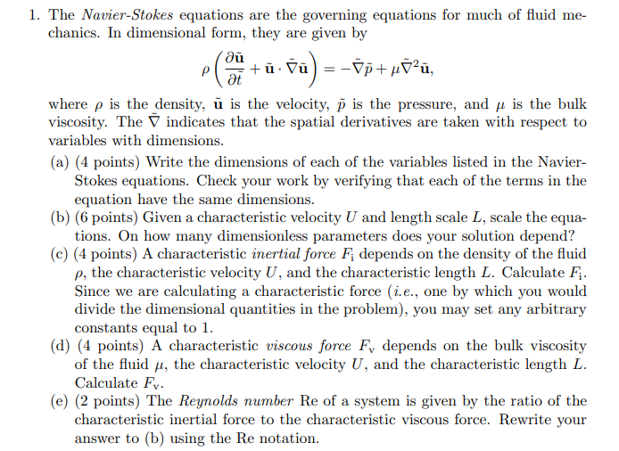 Solved The Navier-Stokes equations are the governing | Chegg.com