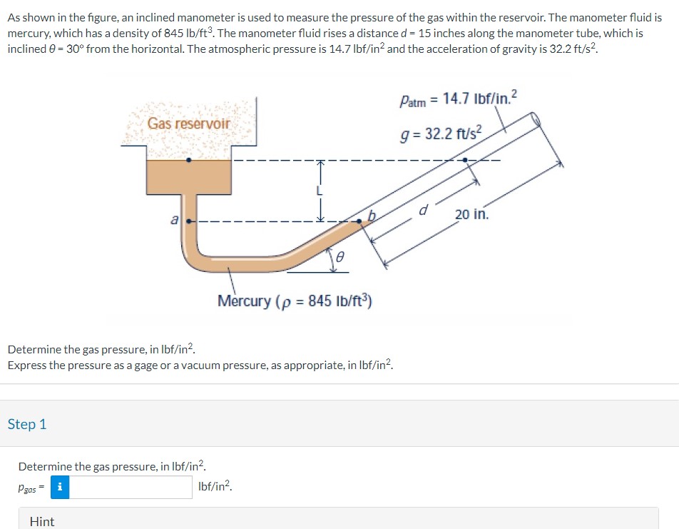 Solved As shown in the figure, an inclined manometer is used | Chegg.com