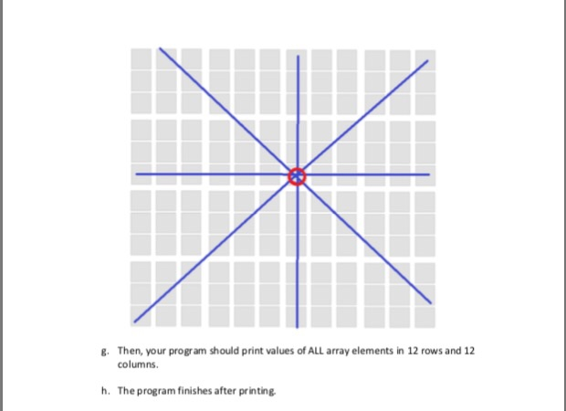 Solved Please Create A 12 X 12 Array Using Javascript To 