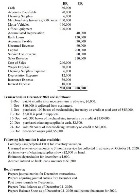 Solved DR CR Cash 60,000 Accounts Receivable 70,000 Cleaning | Chegg.com
