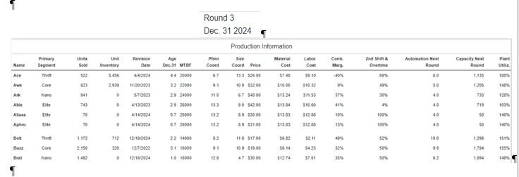 Solved (8). --The-Baldwin company wants to decrease-its | Chegg.com