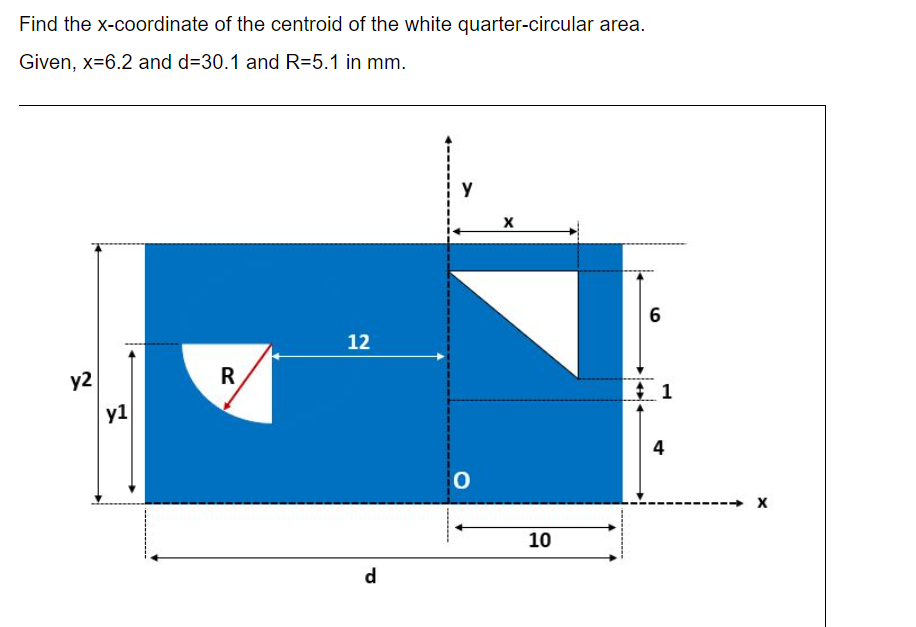 Solved Find the x-coordinate of the centroid of the white | Chegg.com