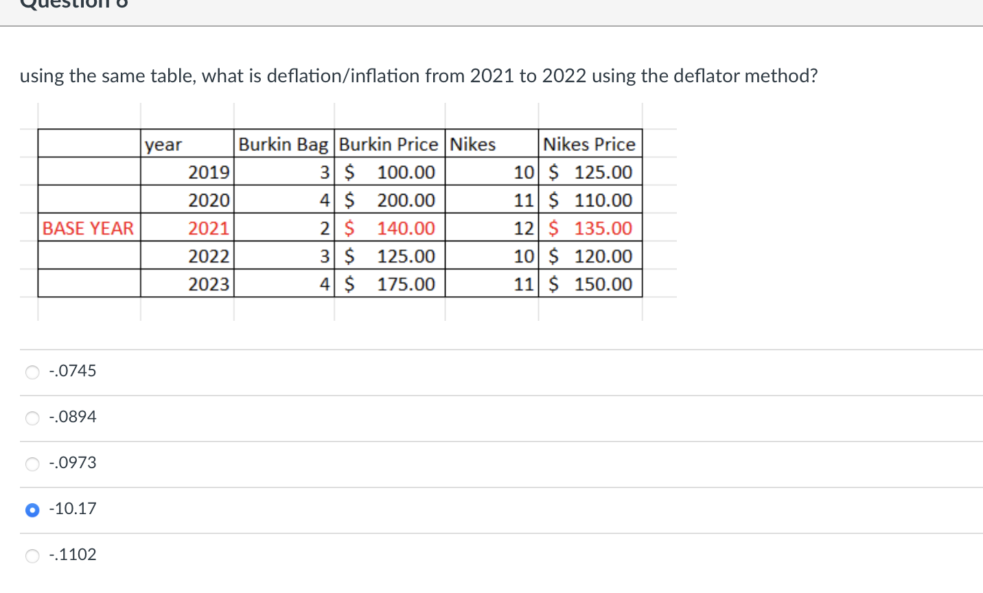 Solved using the same table, what is deflation/inflation | Chegg.com