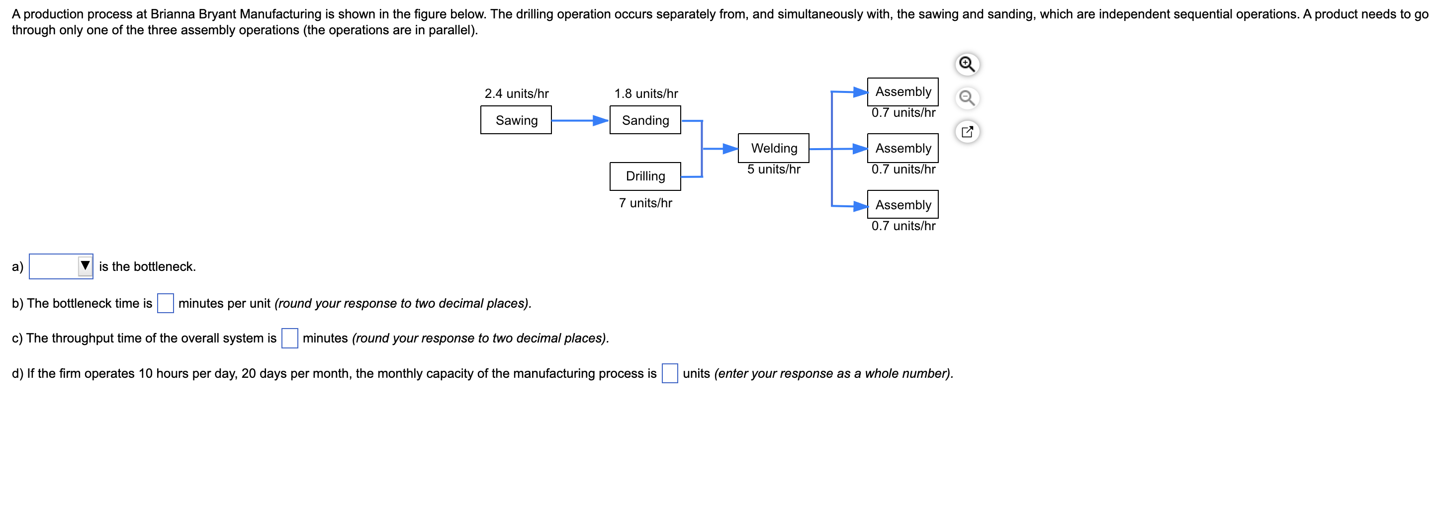Solved a) is the bottleneck. b) The bottleneck time is | Chegg.com