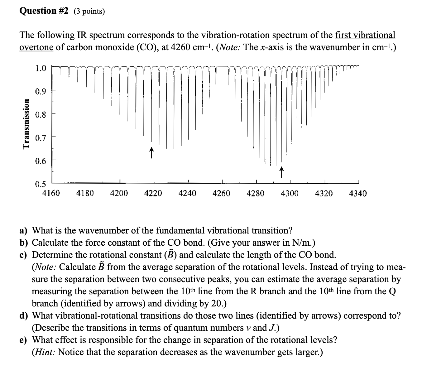 Solved Question #2 (3 ﻿points)The following IR spectrum | Chegg.com