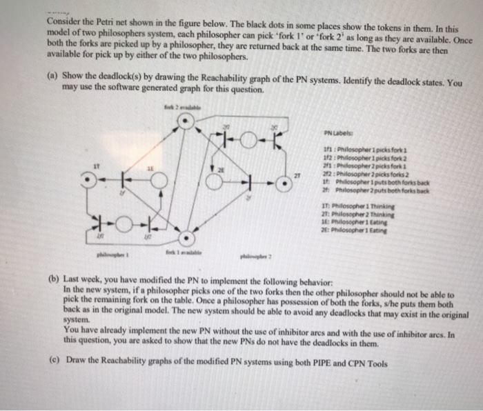 Consider the Petri net shown in the figure below. The | Chegg.com